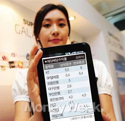 KT ·SKT ·웅진씽크빅·KT&G 배당주 투자로 'Good' - 머니S