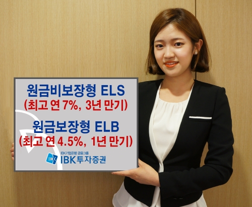 IBK투자증권, 연 7% 추구 원금비보장 ELS 등 파생결합상품 2종 공모 - 머니S