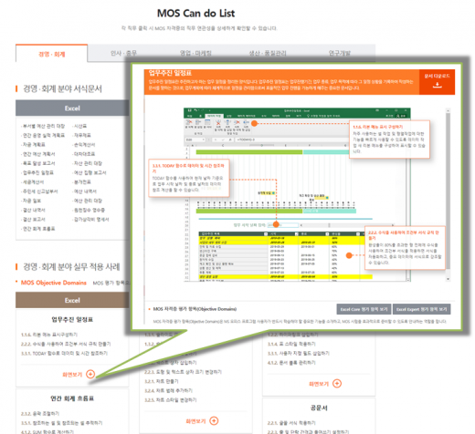YBM, MOS 평가 항목 정리한 'Can do list' 발표 - 머니S