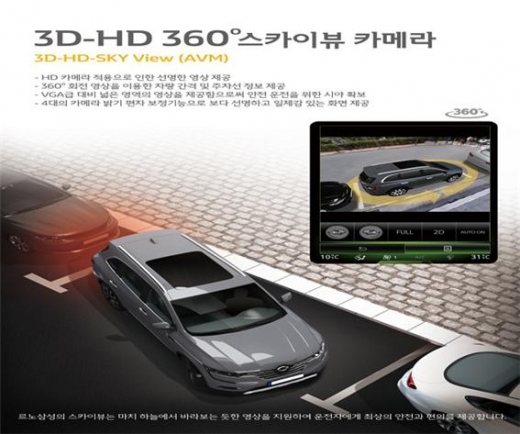 르노삼성, 고화질 모니터링 ‘3D-HD 360도 스카이뷰 카메라’ 출시 - 머니S