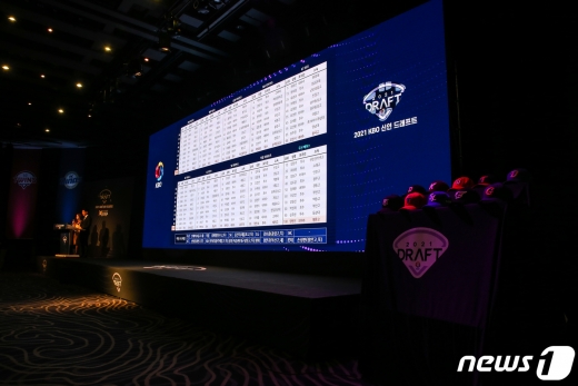 [사진] '2021 KBO 신인 드래프트 결과는?' - 머니S
