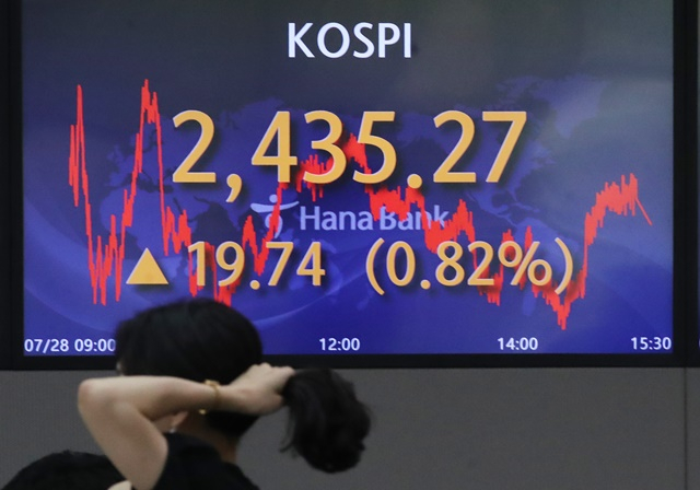 [마감] 코스피, FOMC 안도감에 상승… 2430선 안착 - 머니S