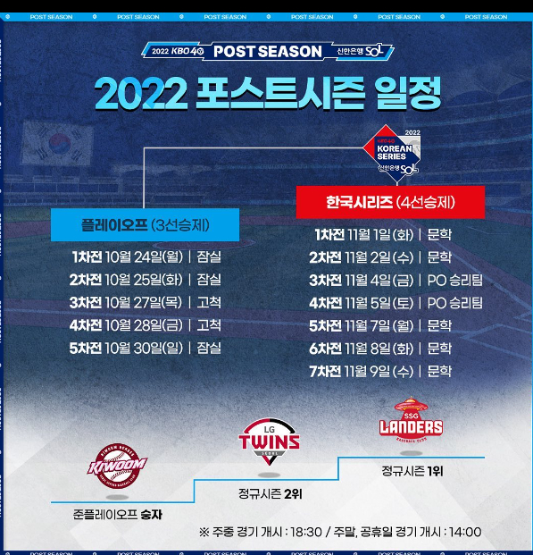 'SSG vs 키움' 한국시리즈 입장권 예매… 29일 오후 2시부터 - 머니S