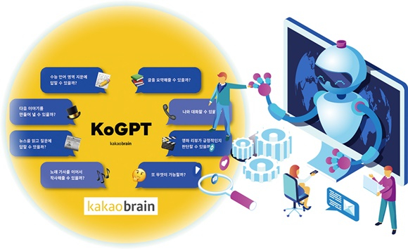 성큼 다가온 초거대 AI… 앞으로 난관은 - 머니S