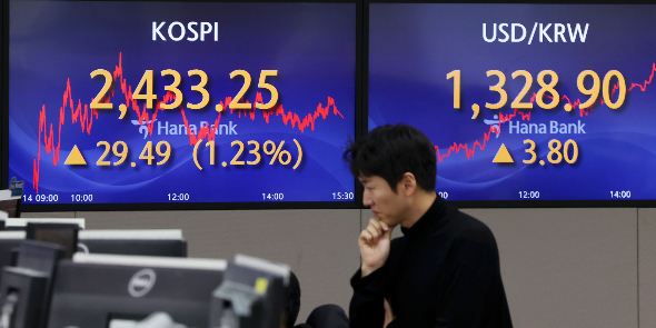 금양·포스코DX·SKT, MSCI 신규 편입…"주가 선반영 고려해야" - 머니S