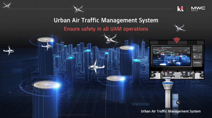 KT의 안전한 UAM… 운항 안정성 제고 기술 공개 - 머니S