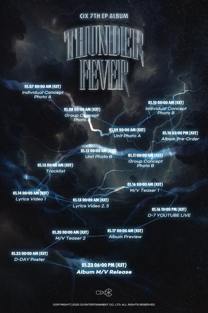 CIX, 23일 신보 '썬더 피버' 발매 …4인 체제 첫 컴백 - 머니S